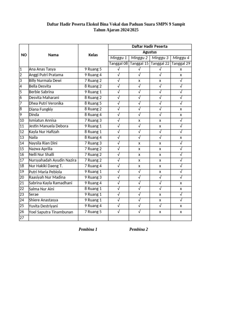 Daftar Hadir Ekskul Vokal SMPN 9 2024/2025 | PDF