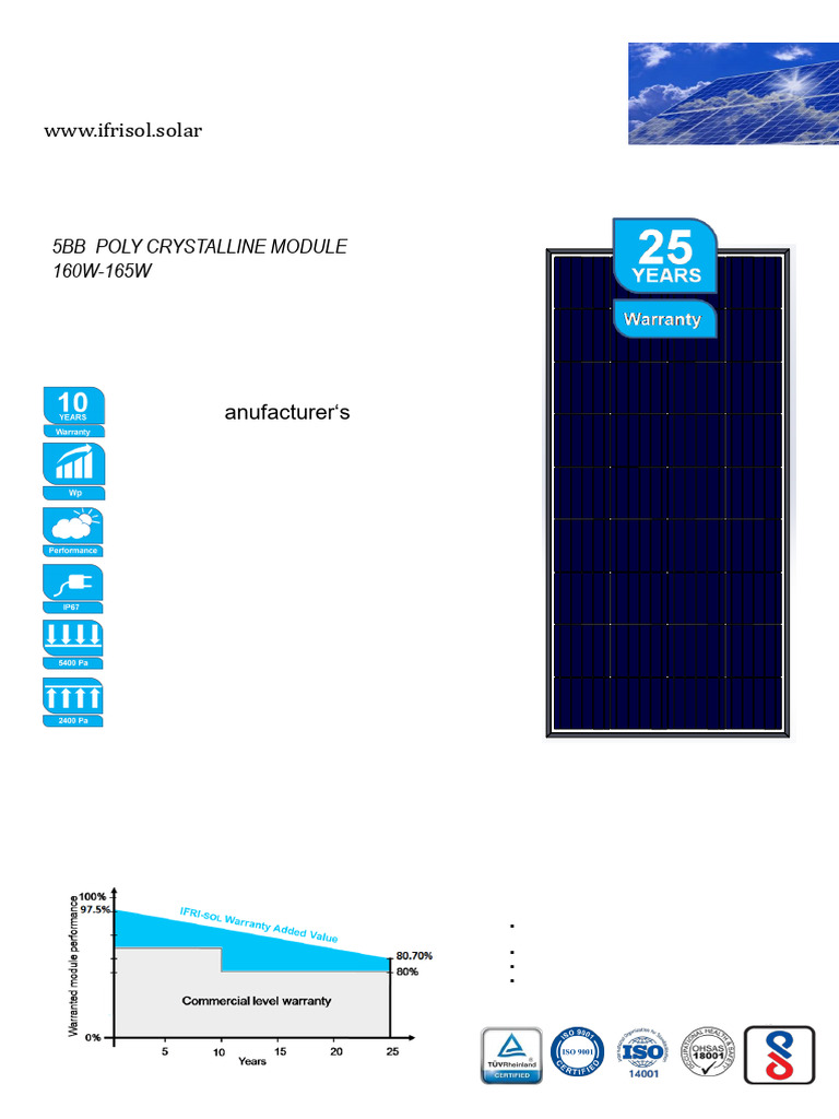 Ifrisol 165 Panel | PDF | Photovoltaics | Solar Panel