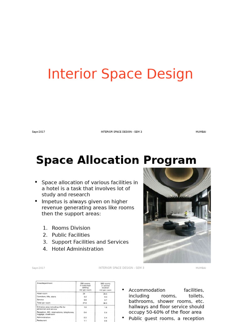 Interior Space Design - YR2 - Sem 3 - Wk9.3 | PDF | Room | Hotel
