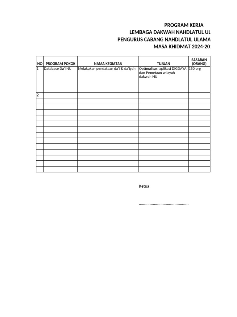 Blanko Program Kerja Lembaga Pcnu 2024 | PDF