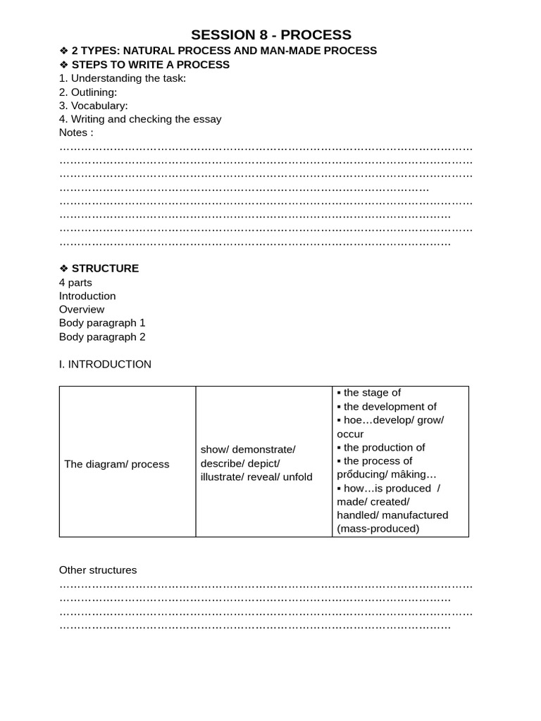 SESSION 8 PROCESS | PDF