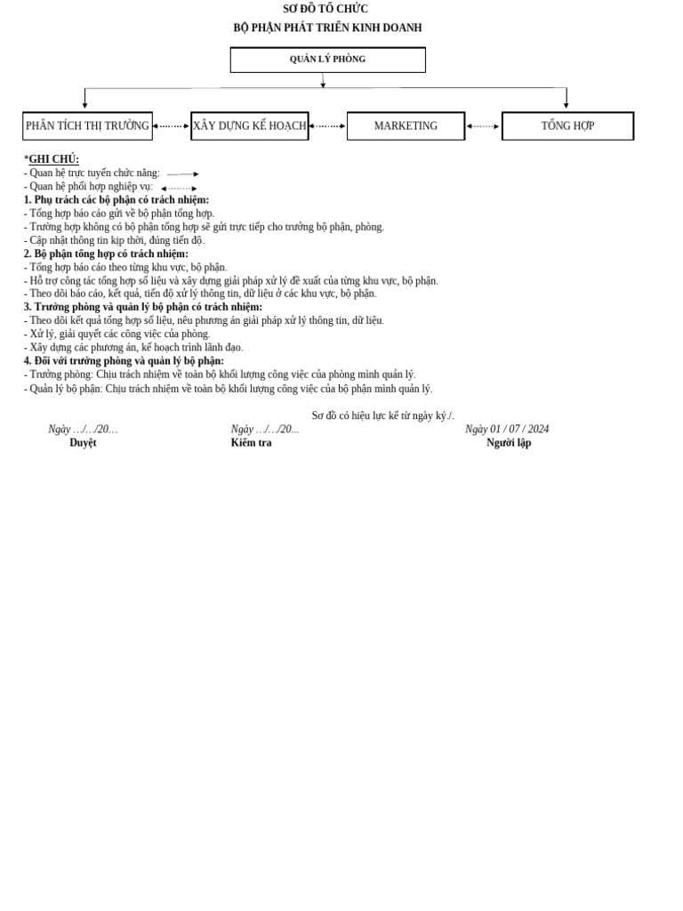 1. PTKD-Sơ đồ | PDF