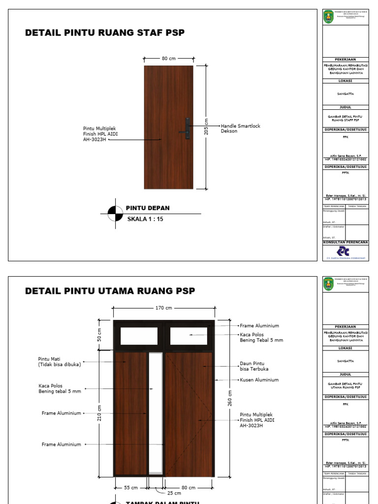 PINTU P1 dan P2 | PDF
