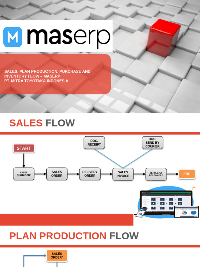 MASERP Sales and Inventory Workflow | PDF