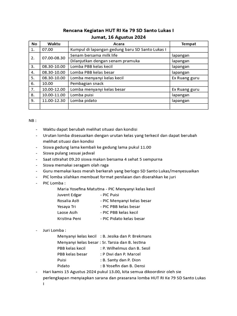 Rencana Kegiatan HUT RI Ke 79 SD Santo Lukas I | PDF