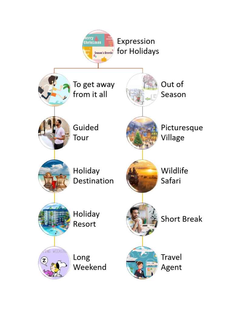 Map of Holidays | PDF