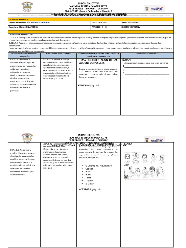 ECA 10mo | PDF | Arte de performance | Aprendizaje