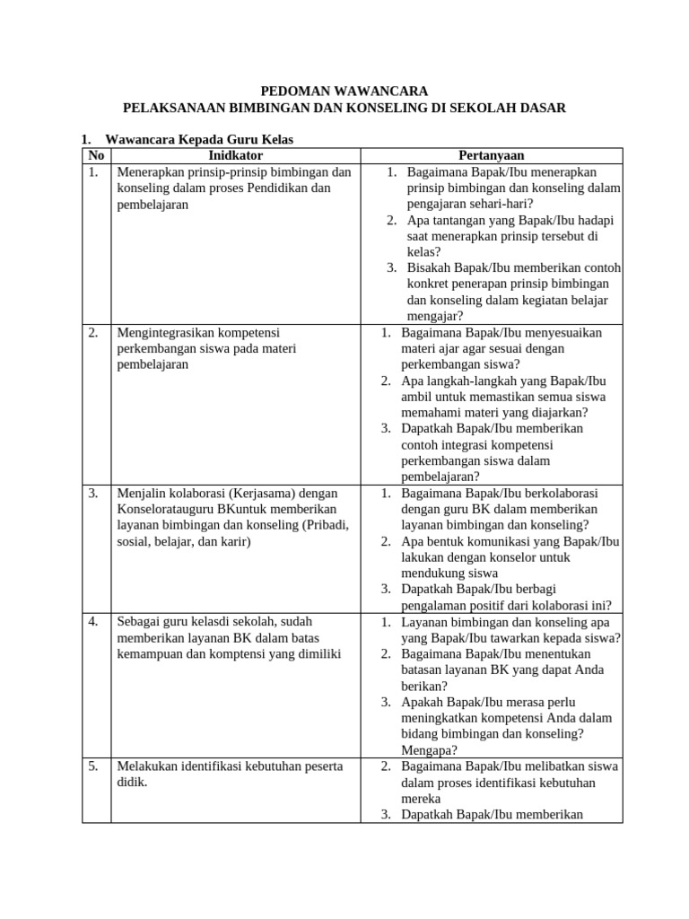 Pedoman Observasi BK Kel.2 | PDF