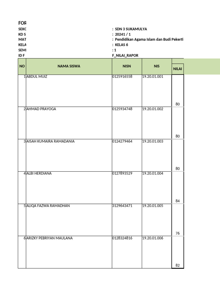 NIL_RAPOR_20241_100011070_ KELAS 6 | PDF