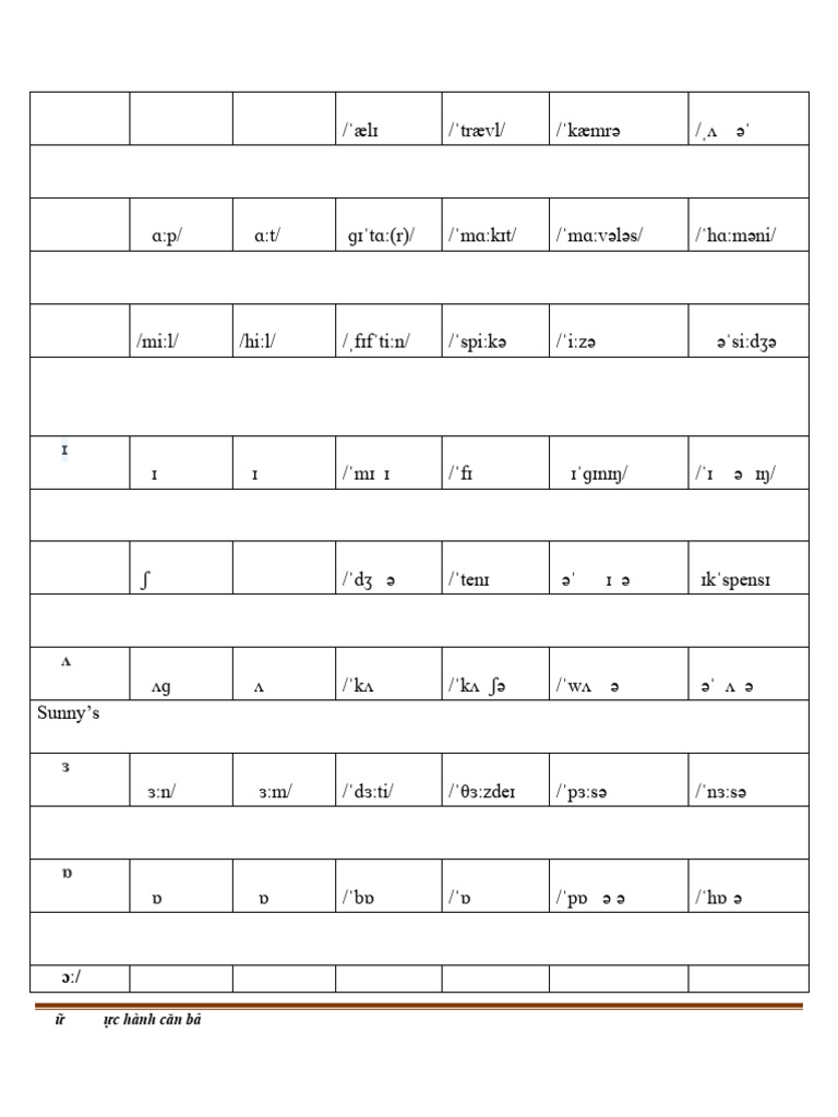 English Monophthongs Guide | PDF