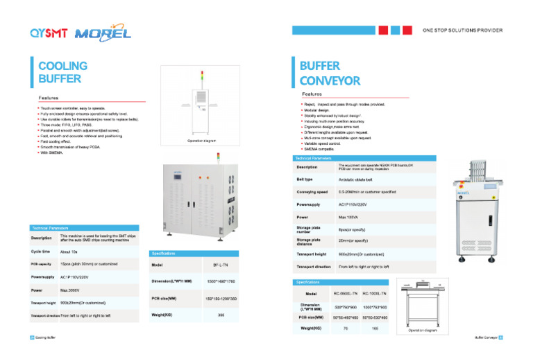 Buffer Conveyor Datasheet | PDF