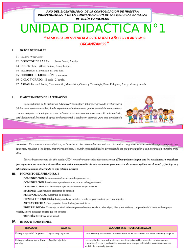 Unidada Didactica Esquema Peda-2024 | PDF | Aprendizaje | Evaluación