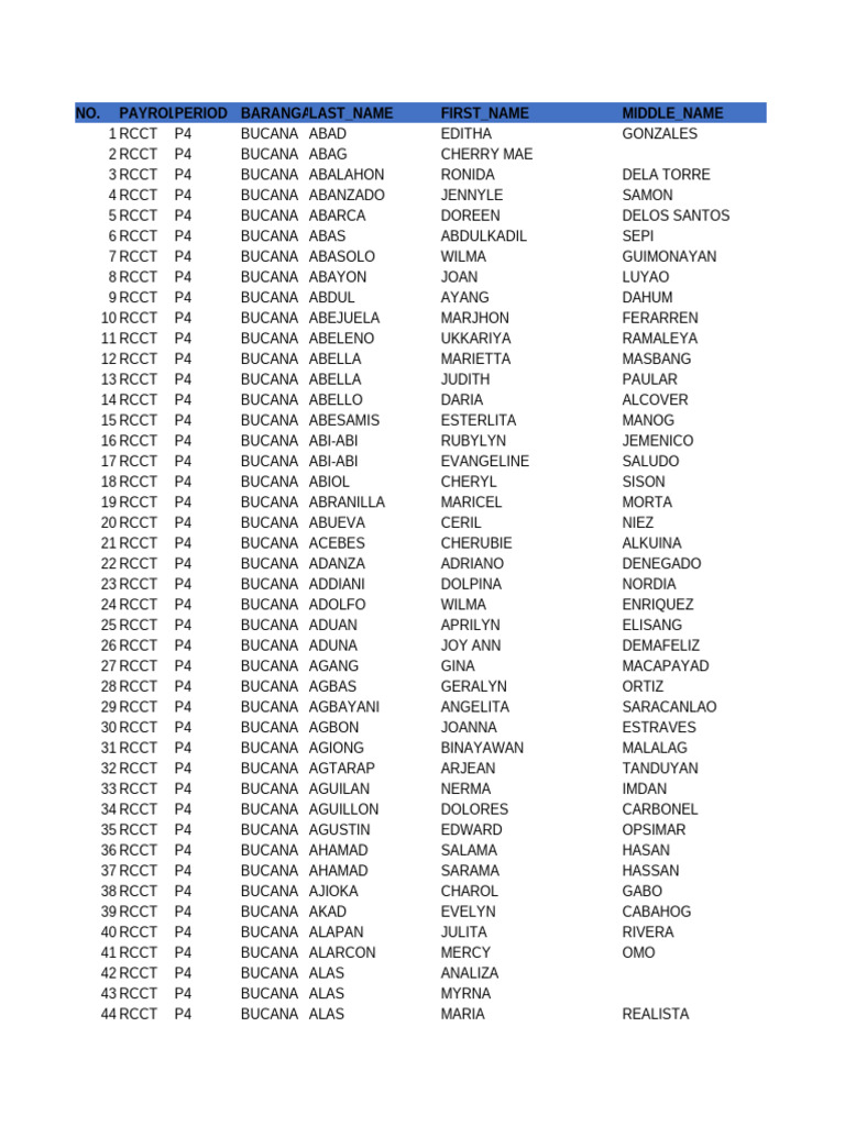 p4 2024 Payroll Bucana | PDF