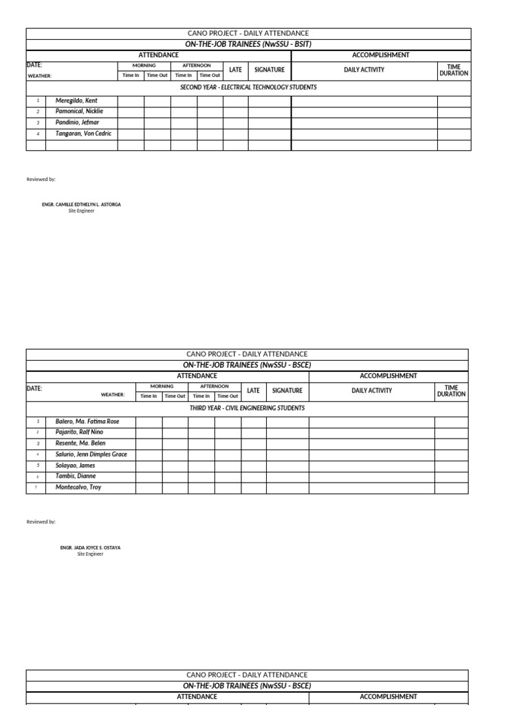 Attendance Ojt | PDF