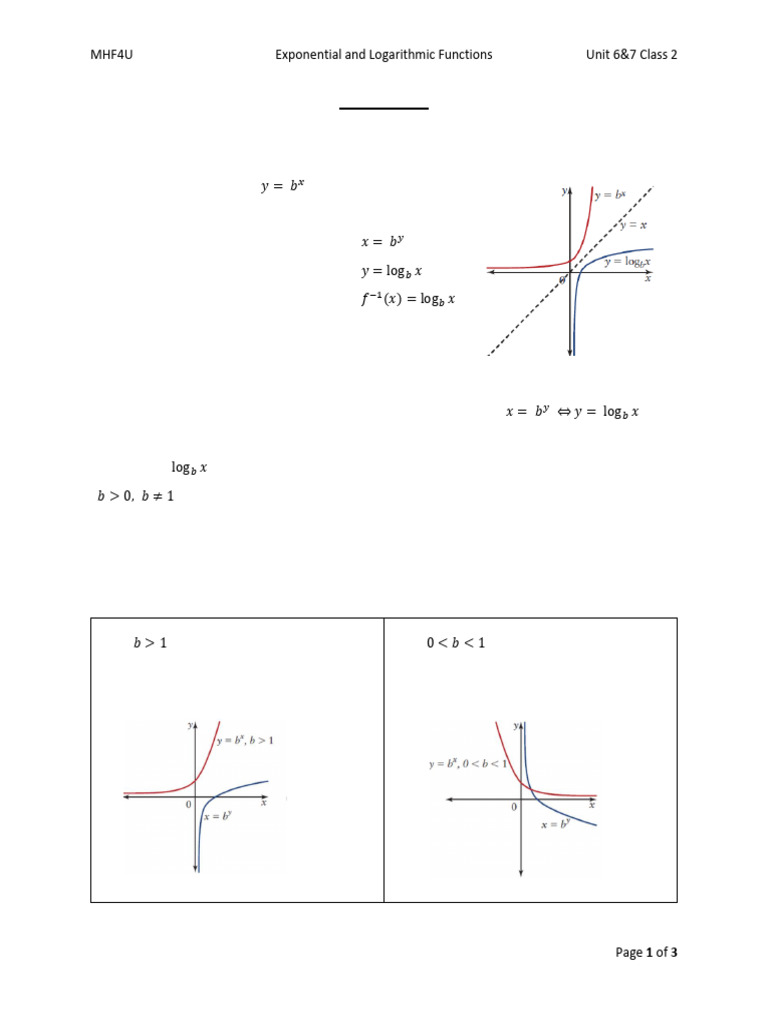 Unit 6_7 class 2 | PDF | Logarithm | Exponential Function