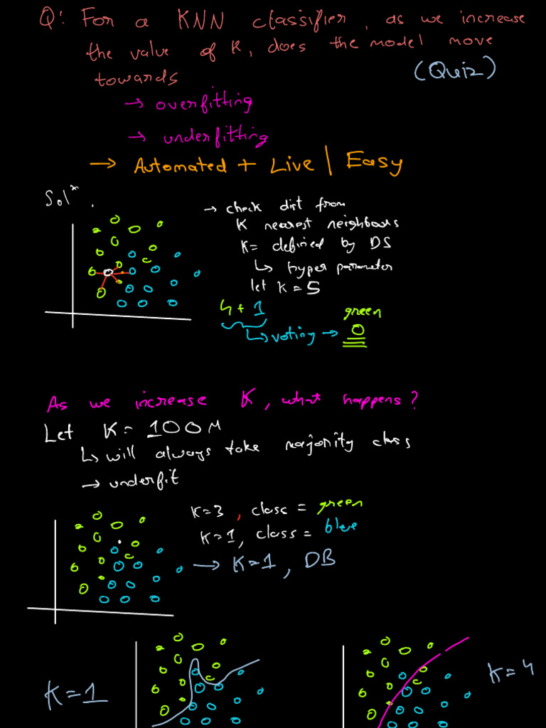 KNN and Decision Tree Model Insights | PDF | Dependent And Independent ...