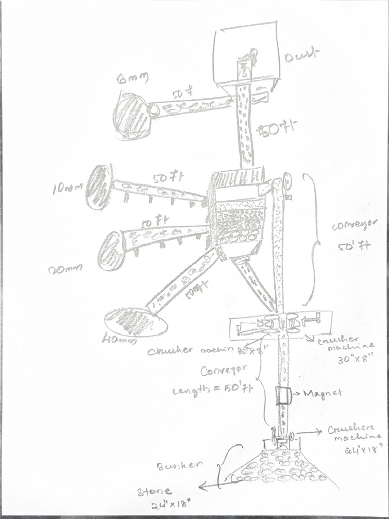 Crusher Layout | PDF