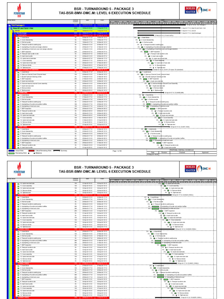 BSR TA5 - Package 5 - Revised Level 6 Execution Schedule 110923 | PDF