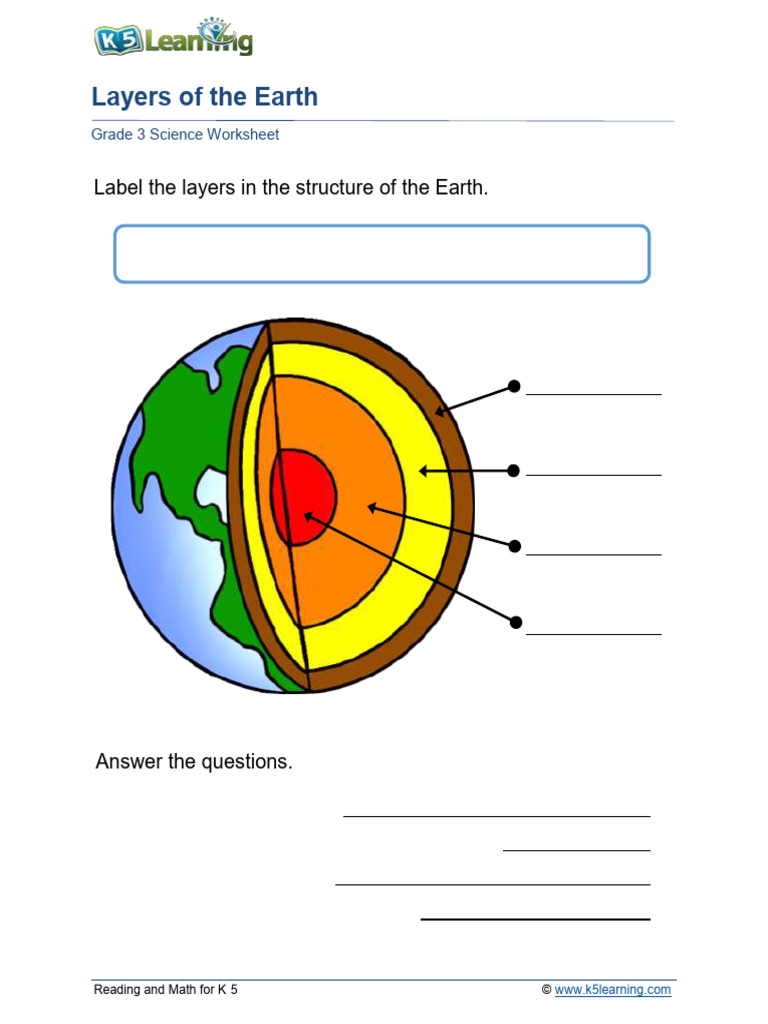 Grade 3 Earth Layers A Merged | PDF