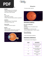 Questionario Oftalmologia | PDF