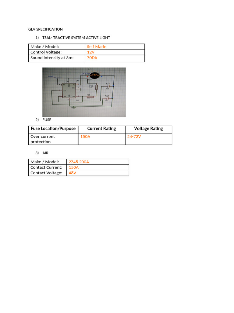 GLV Specification | PDF