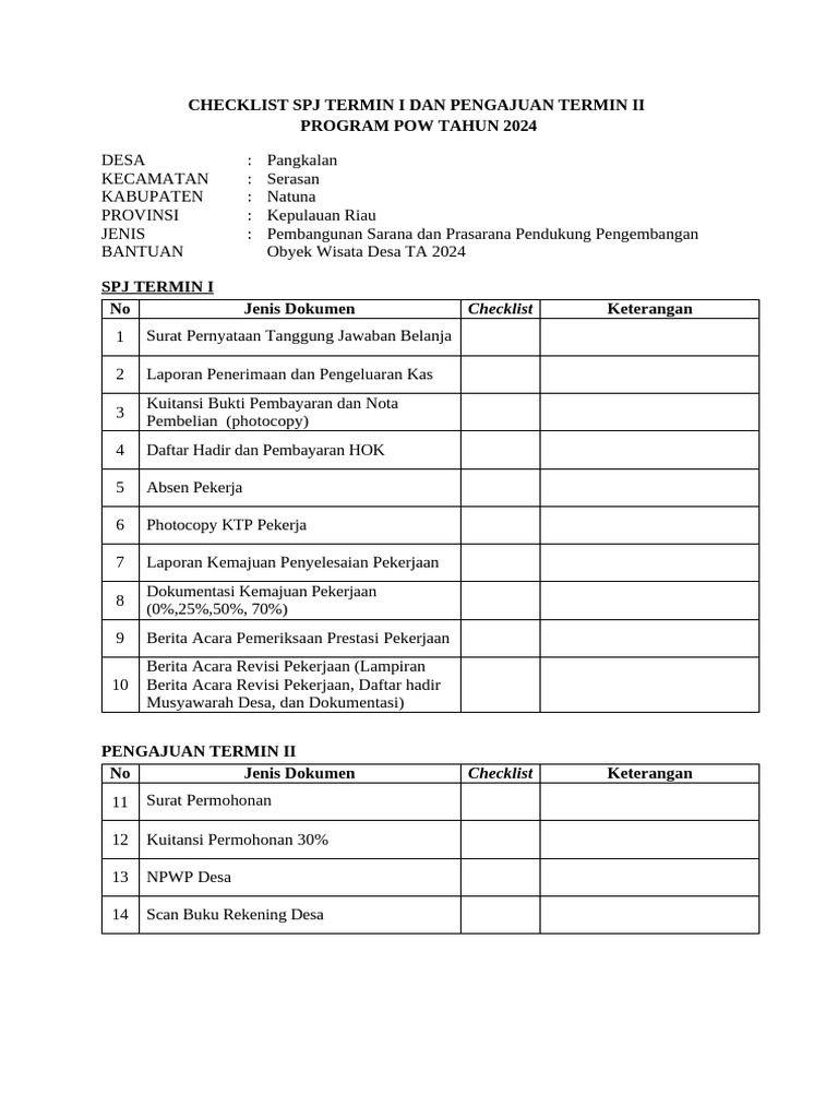 Checklist SPJ Termin I Dan Pengajuan Termin II 2024 | PDF