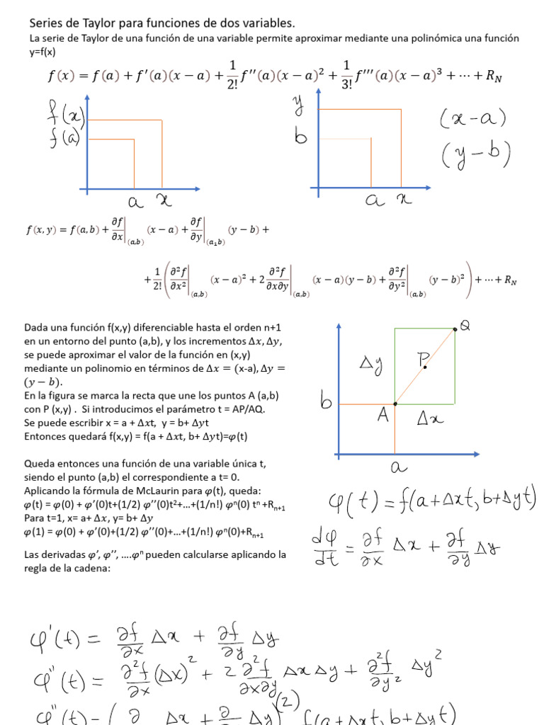Series de Taylor | PDF