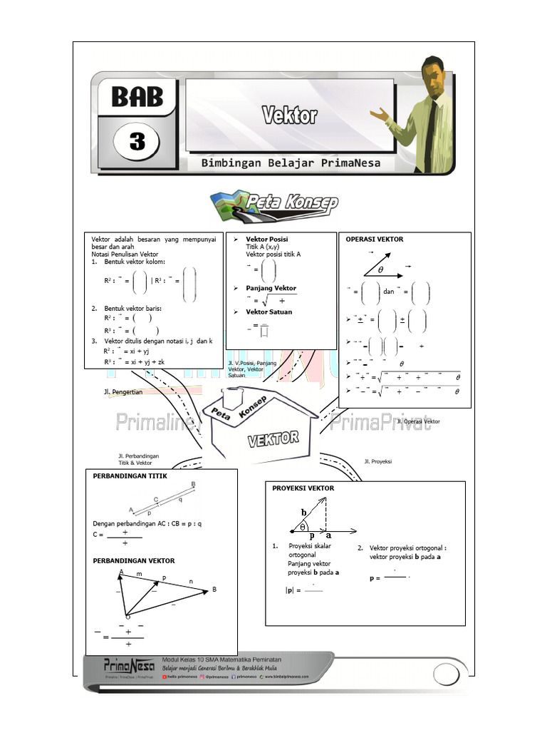 3 RANGKUMAN VEKTOR | PDF
