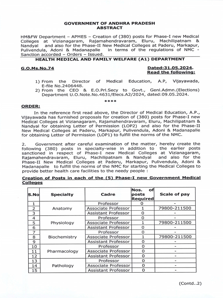 Go MS No 74 | PDF