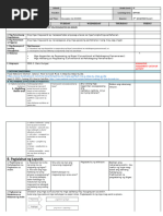 Villas - Manwal NG Rice Cooker | PDF