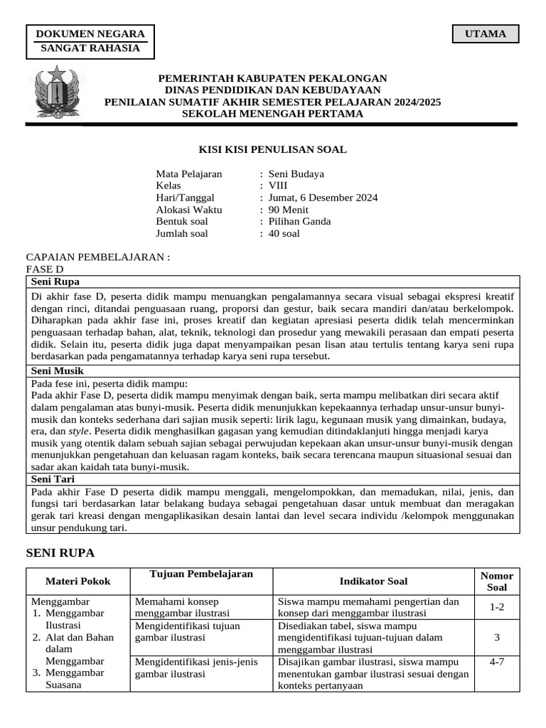 Kisi PSAS Seni Dan Budaya Kelas VIII Kumer 2024-2025 | PDF