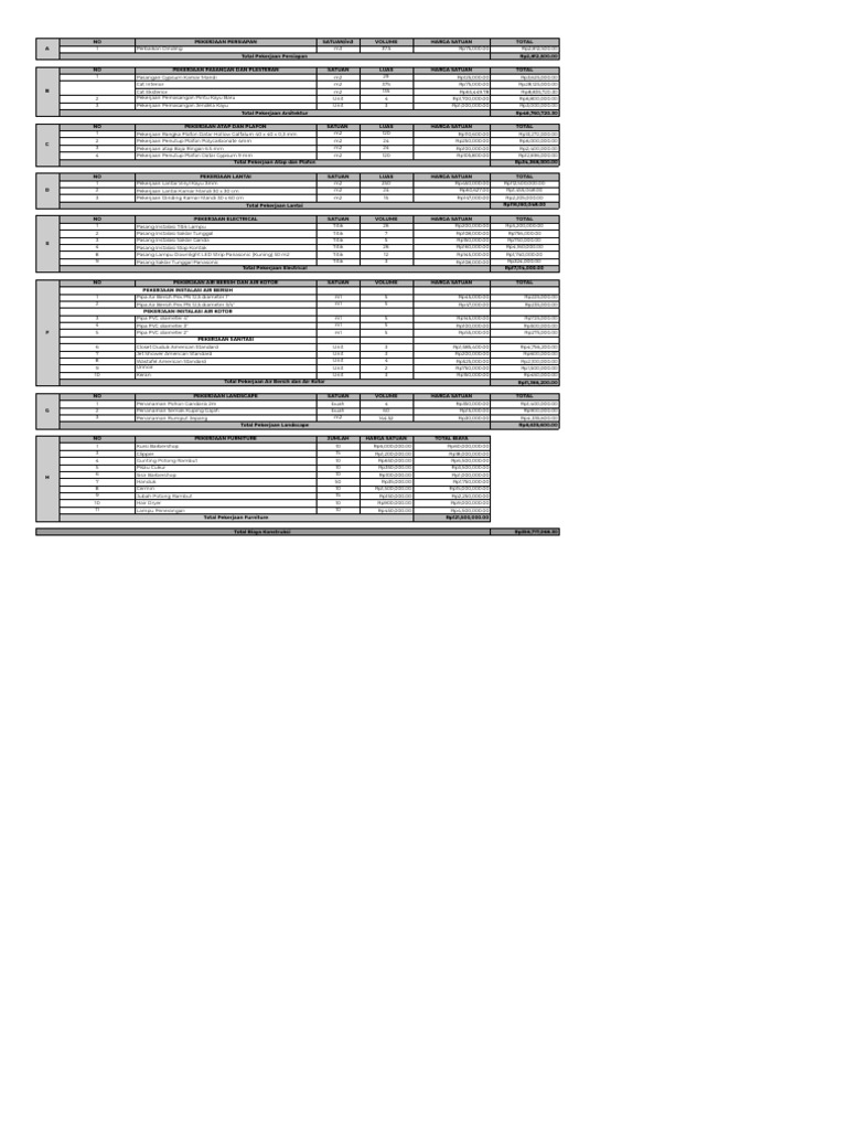 Rab Pota Fix 2024 - Sheet1 | PDF