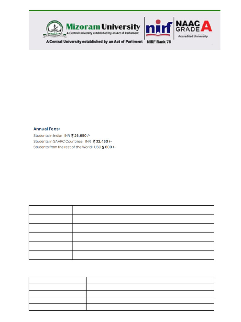 MBA - Big Data Analytics | PDF
