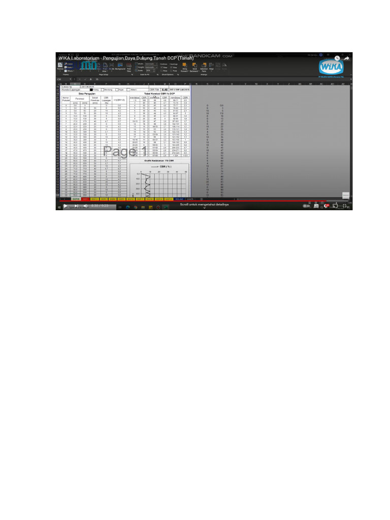 Contoh Tabel CBR | PDF