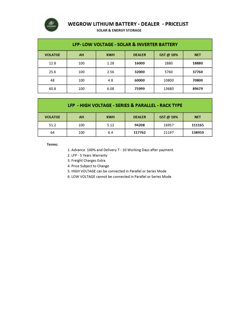Lithium Battery Dealer Price List | PDF