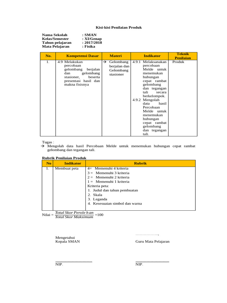 13.Kisi-kisi Penilaian Produk rpp 9 | PDF