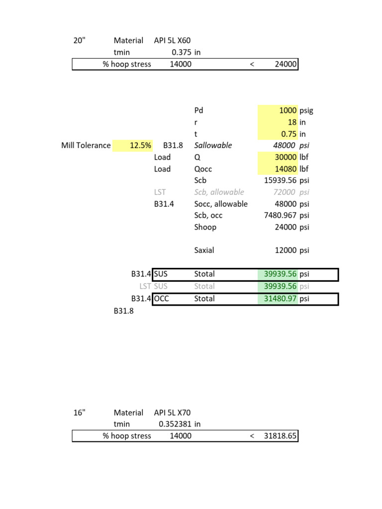 API 5L X60 & X70 Material Specs | PDF