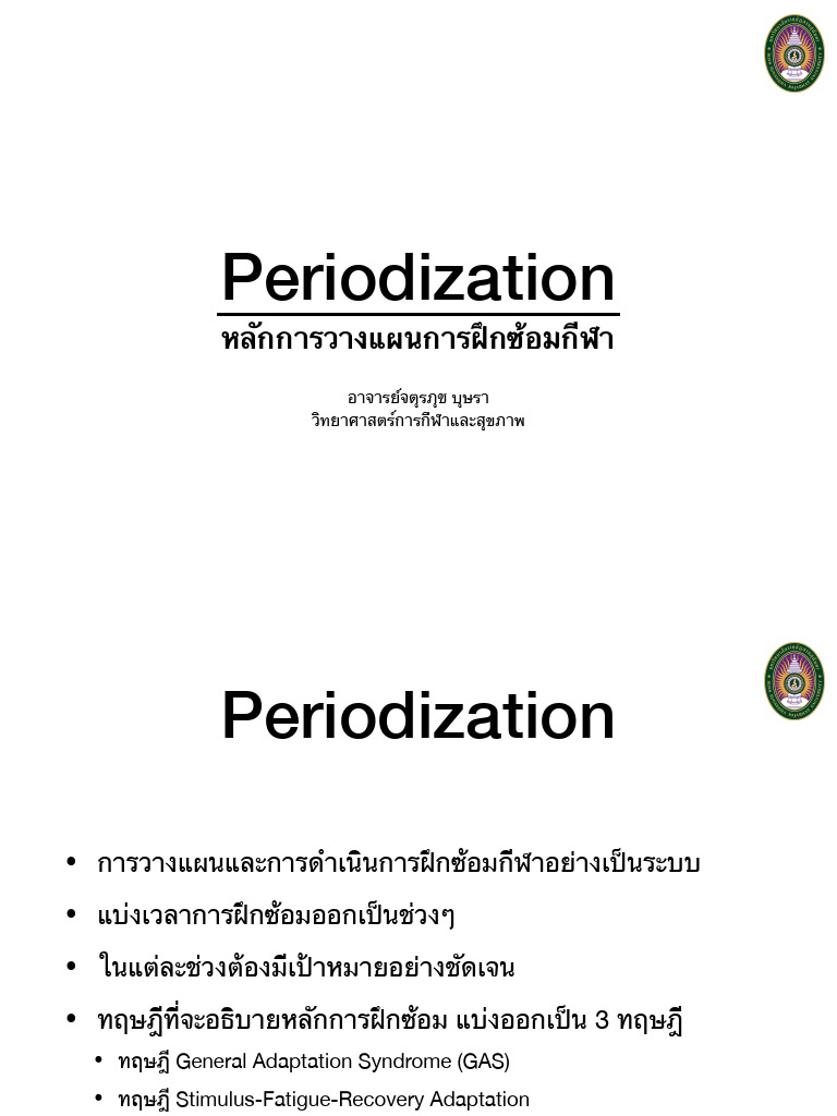 Chapter 15 LLL Periodization | PDF