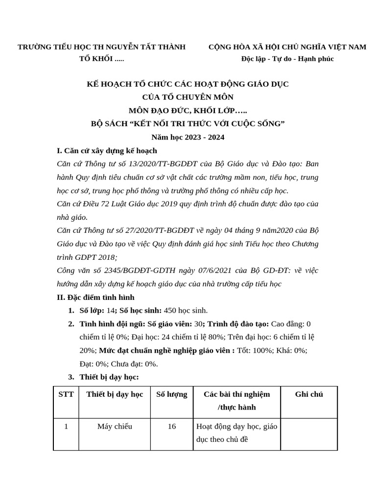 KH TC Các HDGD C A TCM | PDF