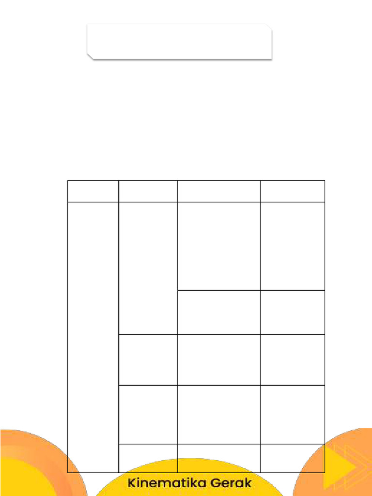 1. Modul Ajar Kinematika | PDF 1. Modul Ajar Kinematika | PDF