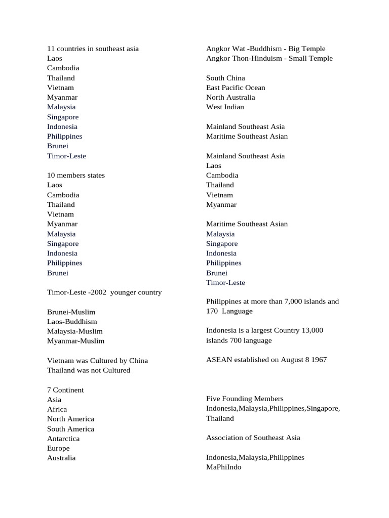 Overview of Southeast Asia's 11 Countries | PDF