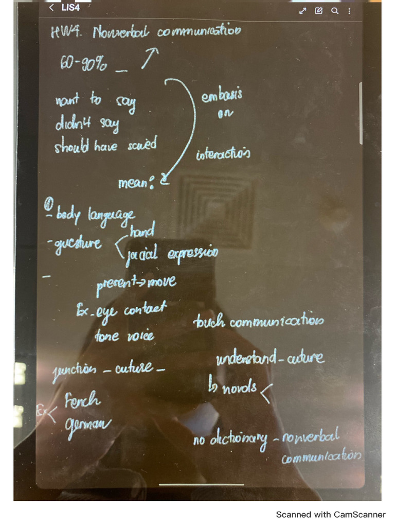 Nonverbal Communication | PDF