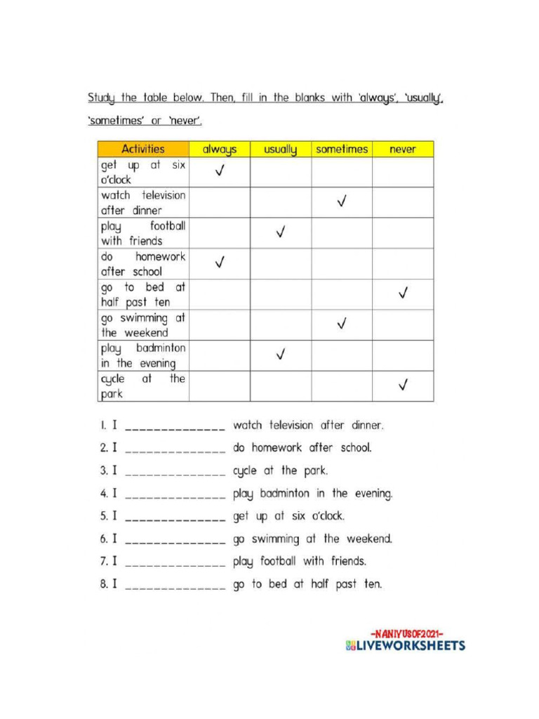 always never sometimes | PDF