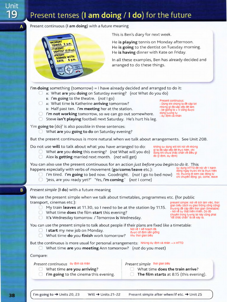 [Buổi 5] Future tenses | PDF