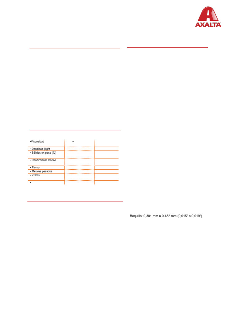 Dry Fall DTM Pintura | PDF | Materiales
