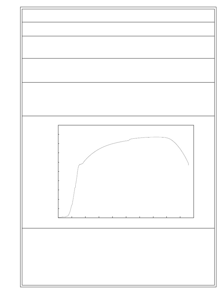 JSPL SSD WPS Gmaw 014 A | PDF