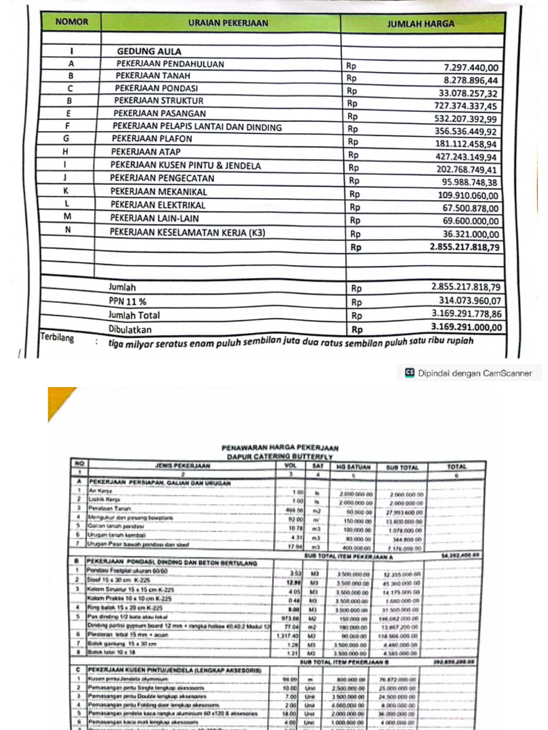 Rab Rap Dapur Catering Pdf