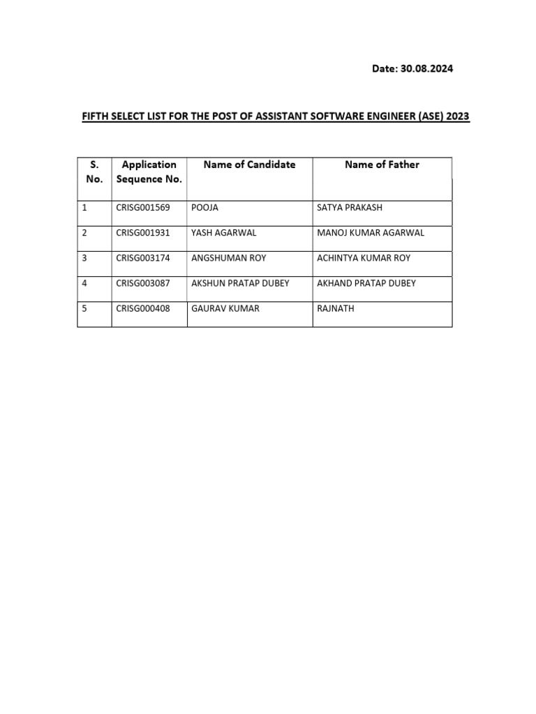 ASE List For Website - 5 | PDF