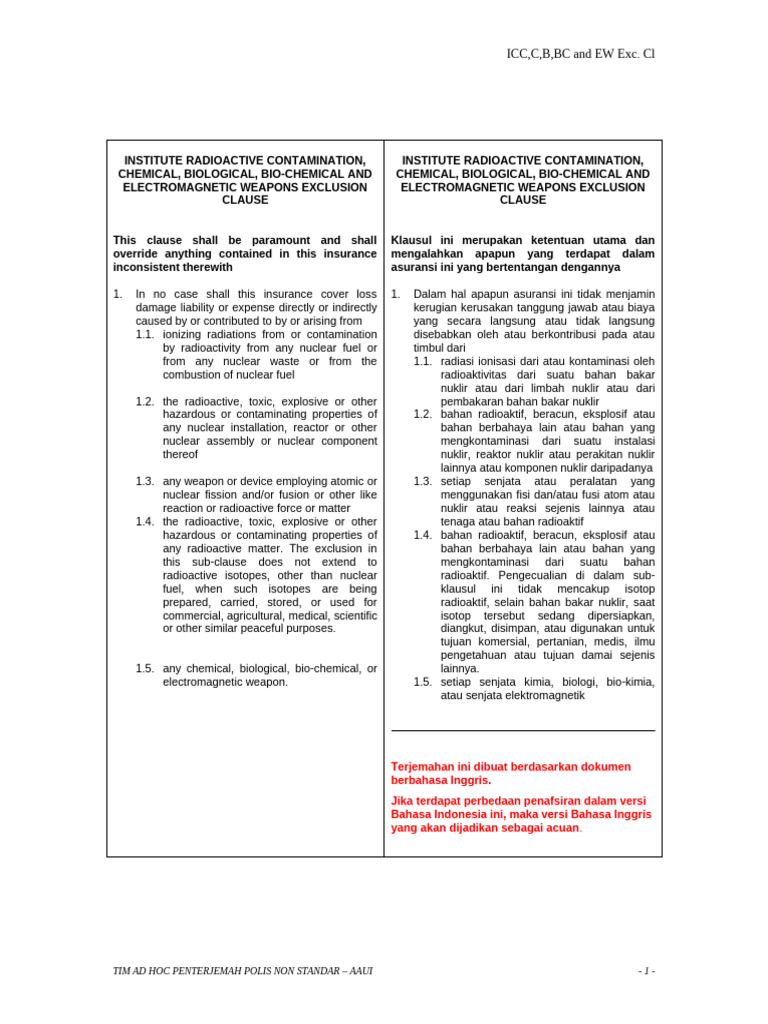 18 Inst. Radioactive Cl. | PDF