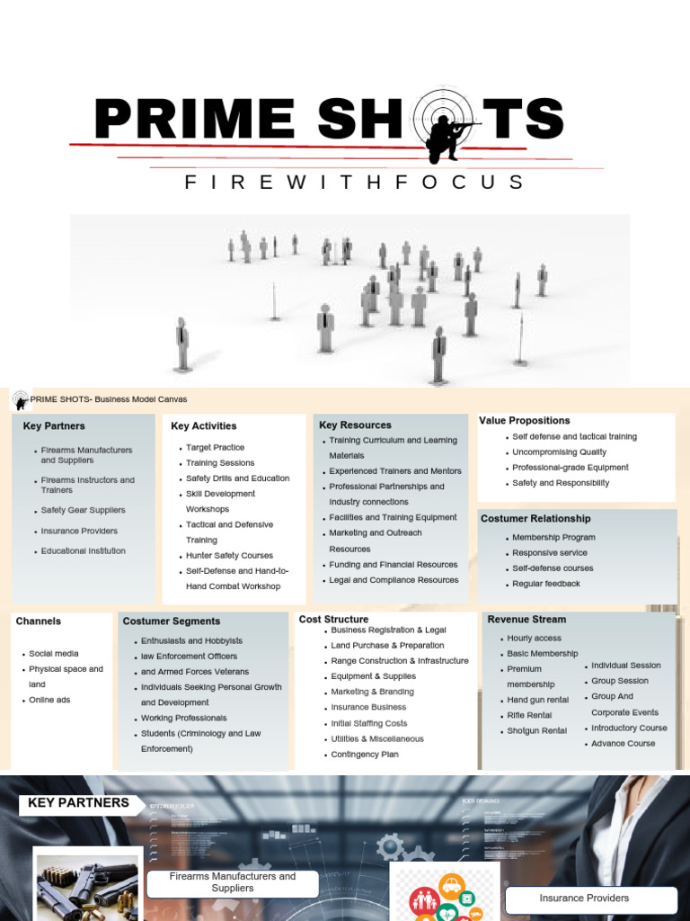 Firearms Training Business Model Overview | PDF | Firearms | Supply Chain